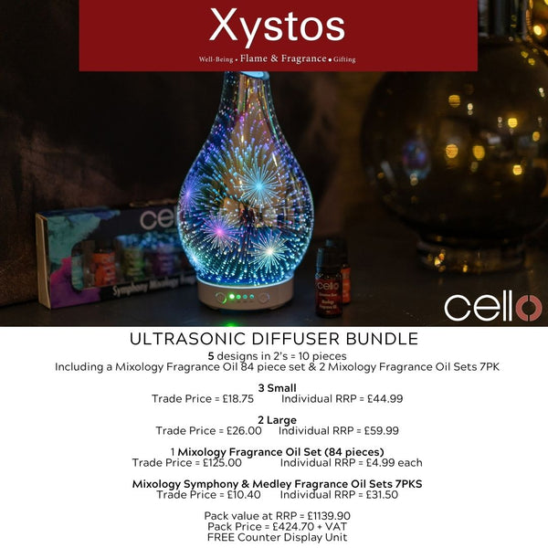 Wholesale Bundles | Xystos Trade – xystostrade