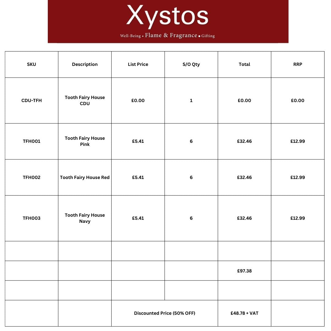 Splosh | Tooth Fairy House | Wholesale Bundle | Xystos Trade – xystostrade