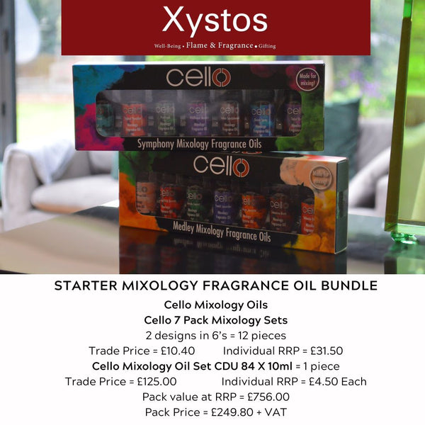 Wholesale Bundles | Xystos Trade – xystostrade